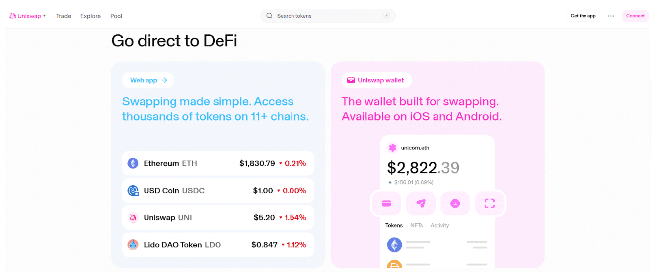 Top 12 Decentralized Crypto Exchanges (2025) – By Volume